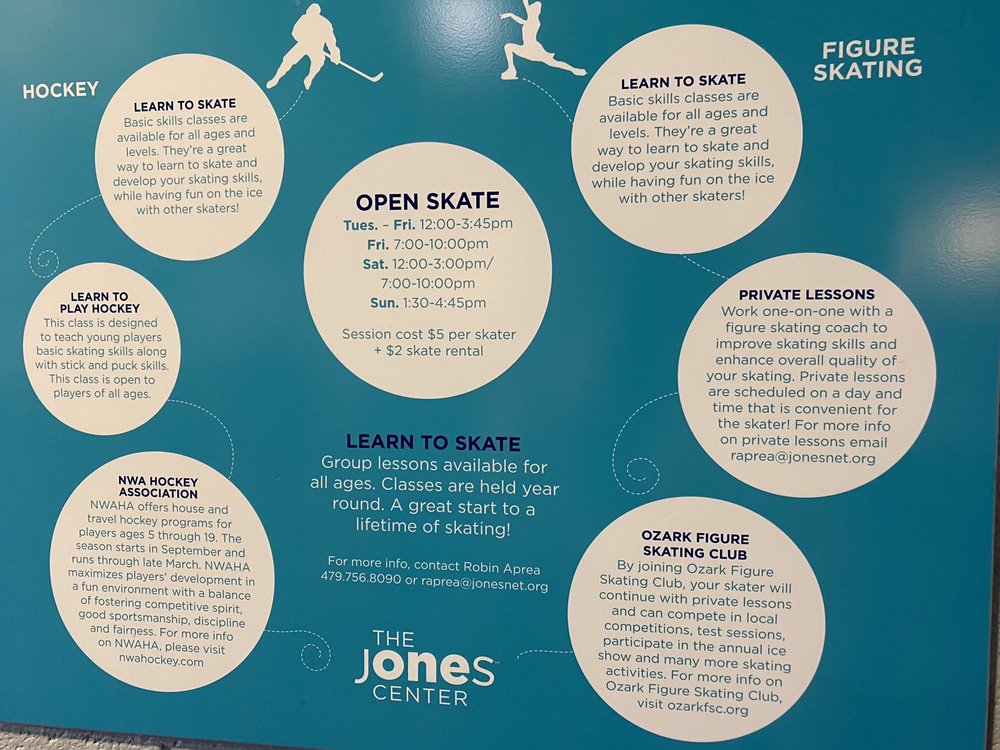 THE JONES CENTER - Springdale AR - Hours, Directions, Reviews - Loc8NearMe