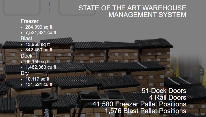 FREZ-N-STOR INC - Springdale AR - Hours, Directions, Reviews - Loc8NearMe