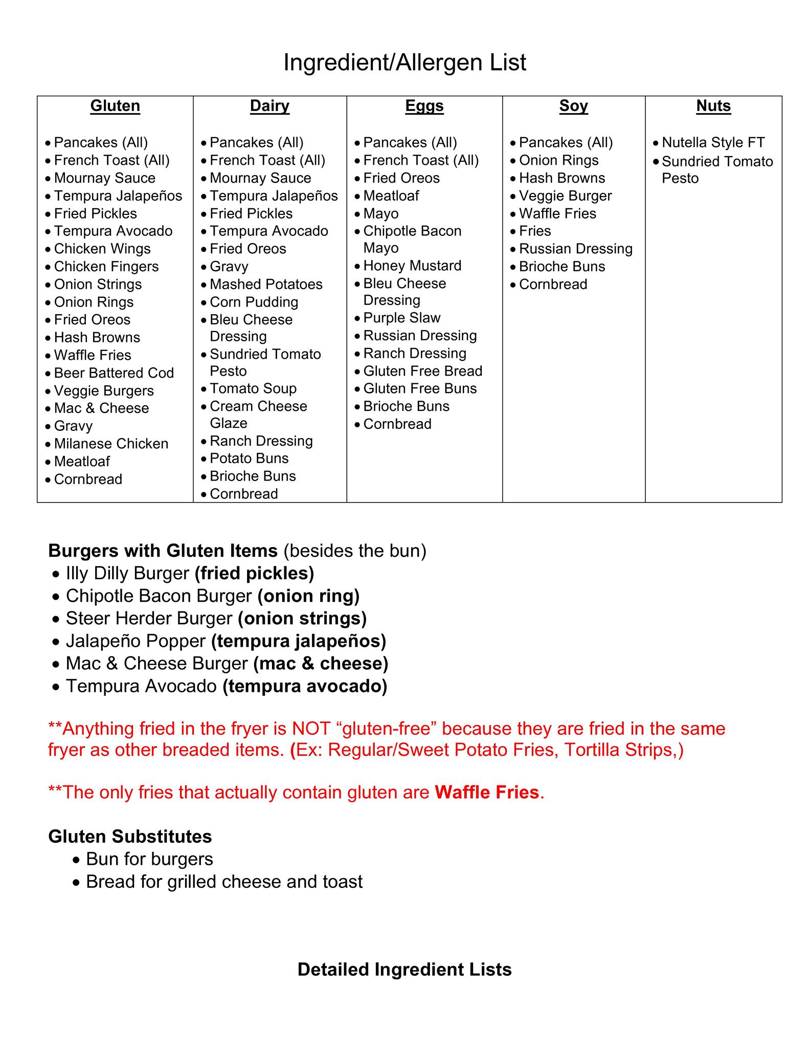 Menu for The Committed Pig, Morristown, NJ - Restaurantji