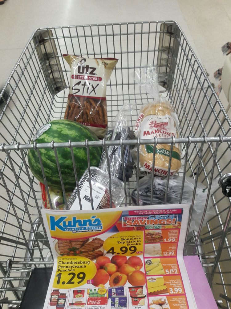 KUHN'S MARKET - Pittsburgh PA - Hours, Directions, Reviews - Loc8NearMe